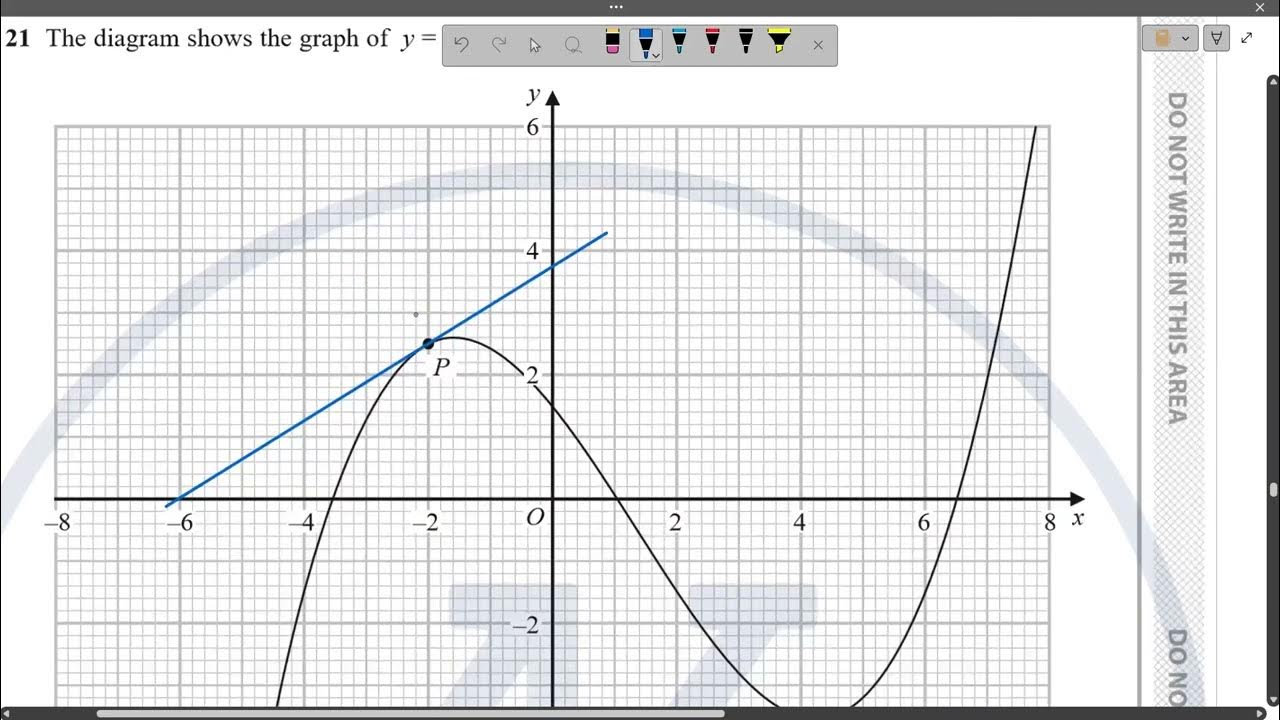 IGCSE Edexcel-Mathematics-4MA1-2023-Jan-2HR-Q21-Esimating gradient from graph - YouTube
