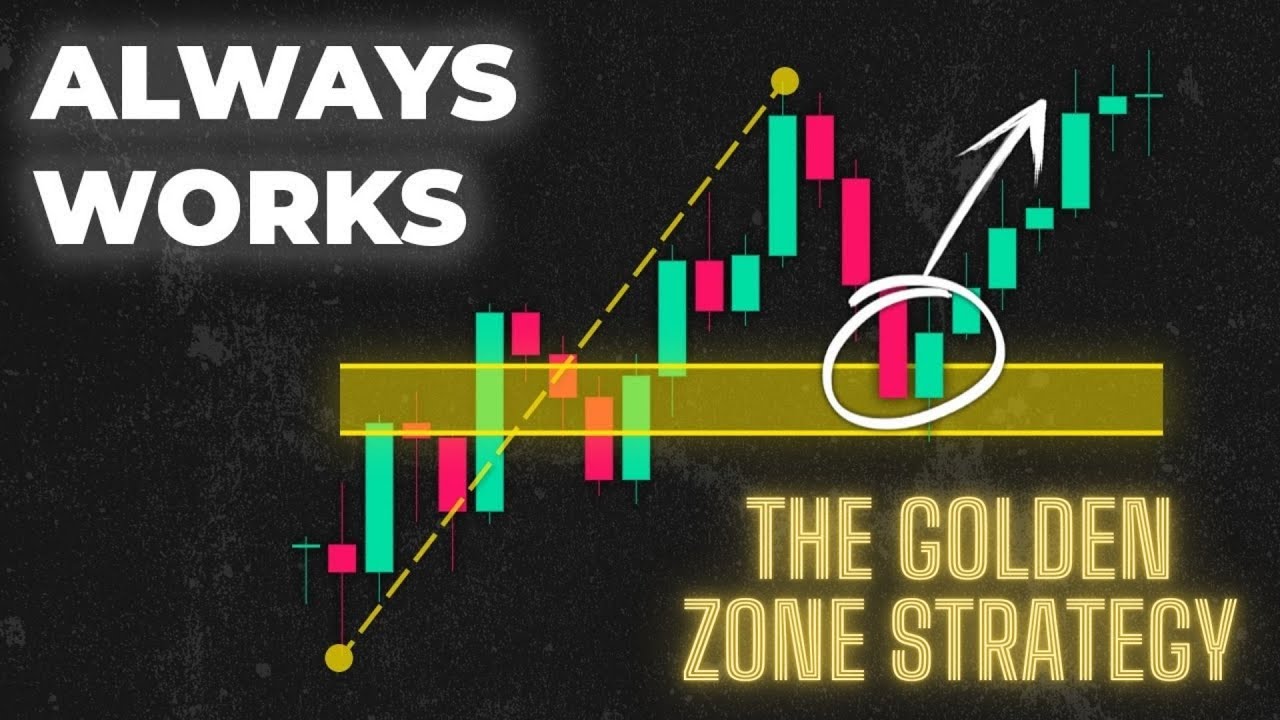 Advanced Golden Zone Strategy Revealed || #strategy #stockmarket #viral ...