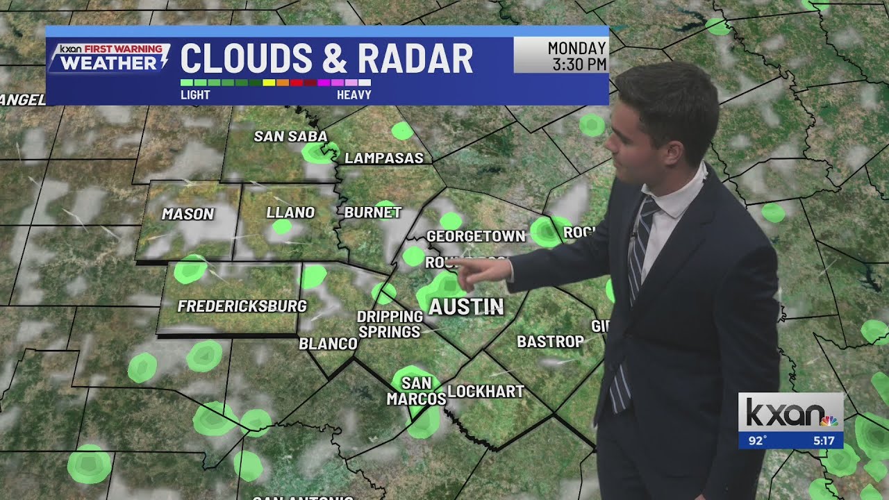 Toasty week in Texas, rare showers tomorrow | KXAN Weather Forecast ...