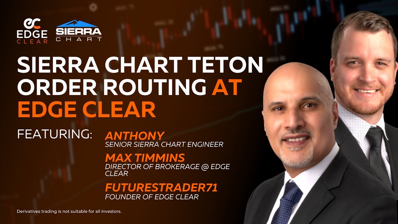 Sierra Chart Teton Order Routing, Available at Edge Clear - YouTube