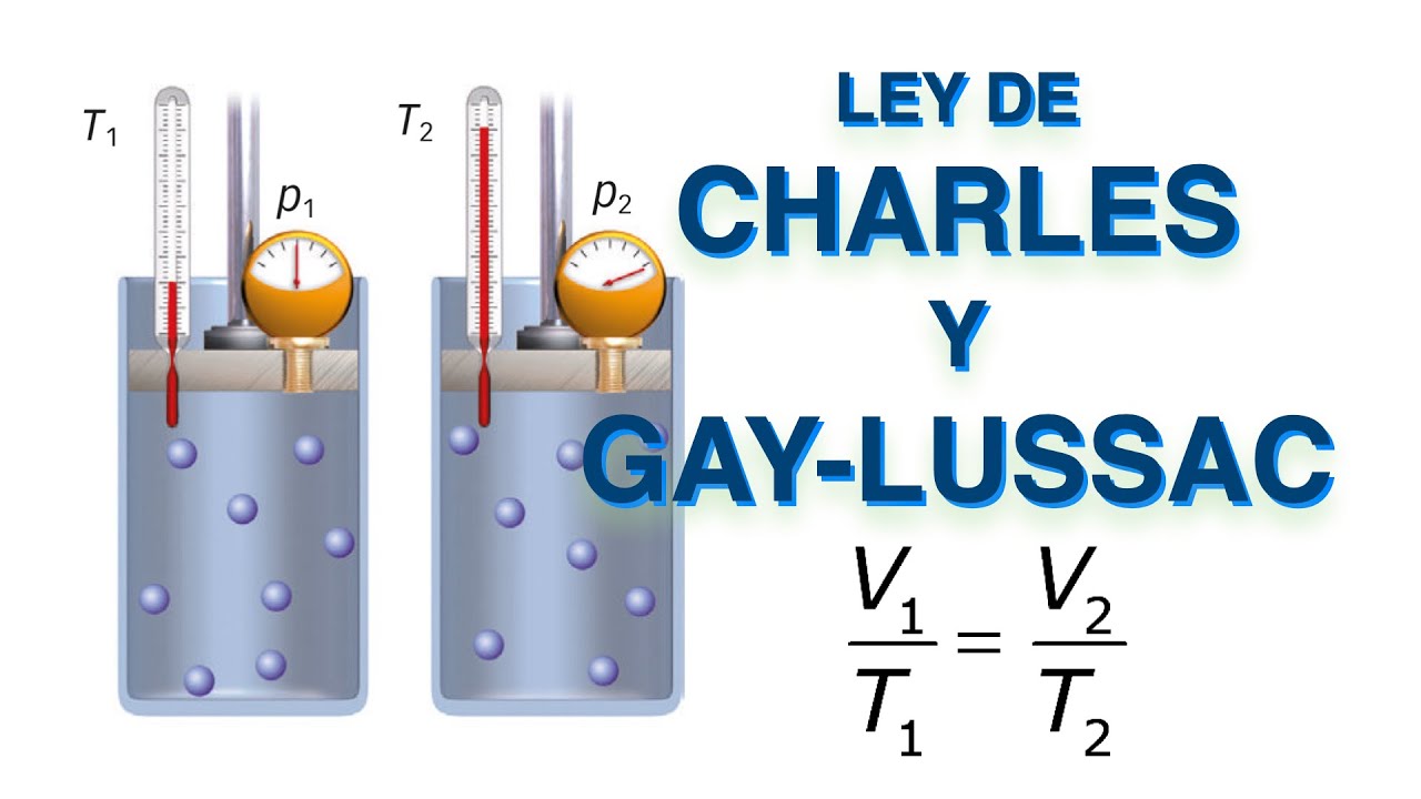 LEY DE CHARLES Y GAY-LUSSAC. V1/T1 = V2/T2 - YouTube