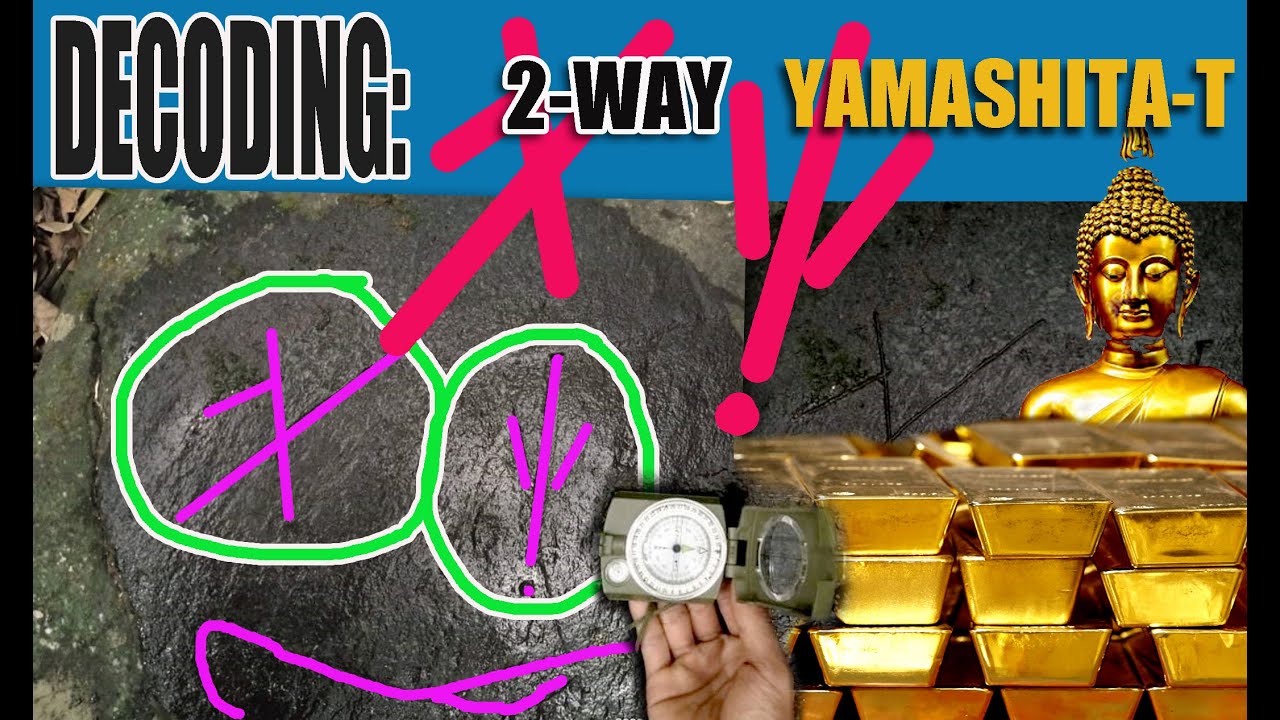 DECODING OF MASAKO CODES FOR WW2 JAPANESE BURIED TREASURES - YouTube