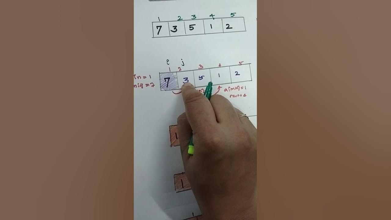 Selection Sort(Algorithm) - YouTube