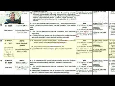 ll PPSC New jobs ll Junior Computer Operator ll 62 Seats ll ICS ll ...