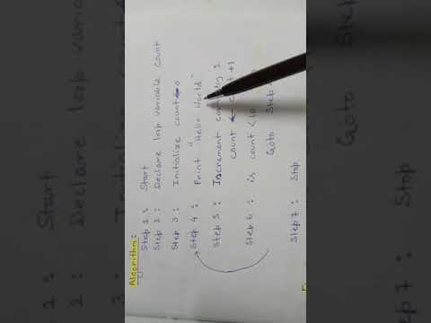 Algorithm Using LOOP : To print "Hello World" 10 times - YouTube