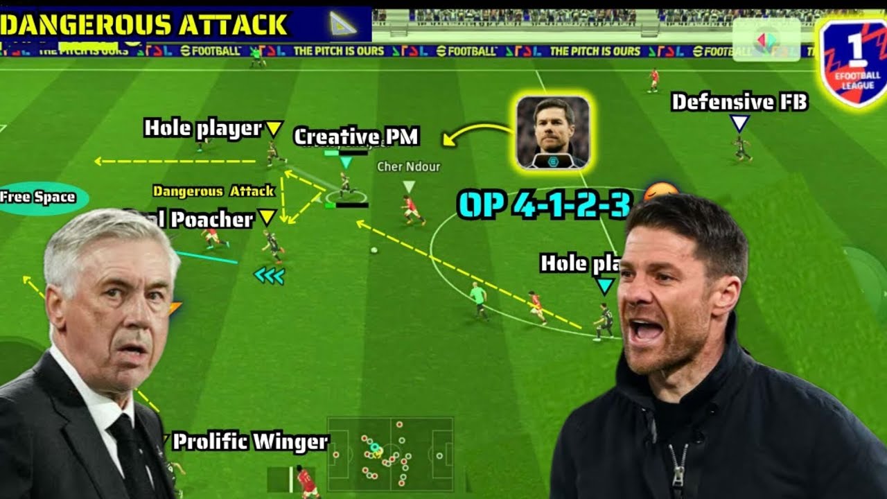 OP 4-1-2-3 x New Xabi Alonso 😱👉🔥 Quick Counter Best Formation Xabi ...