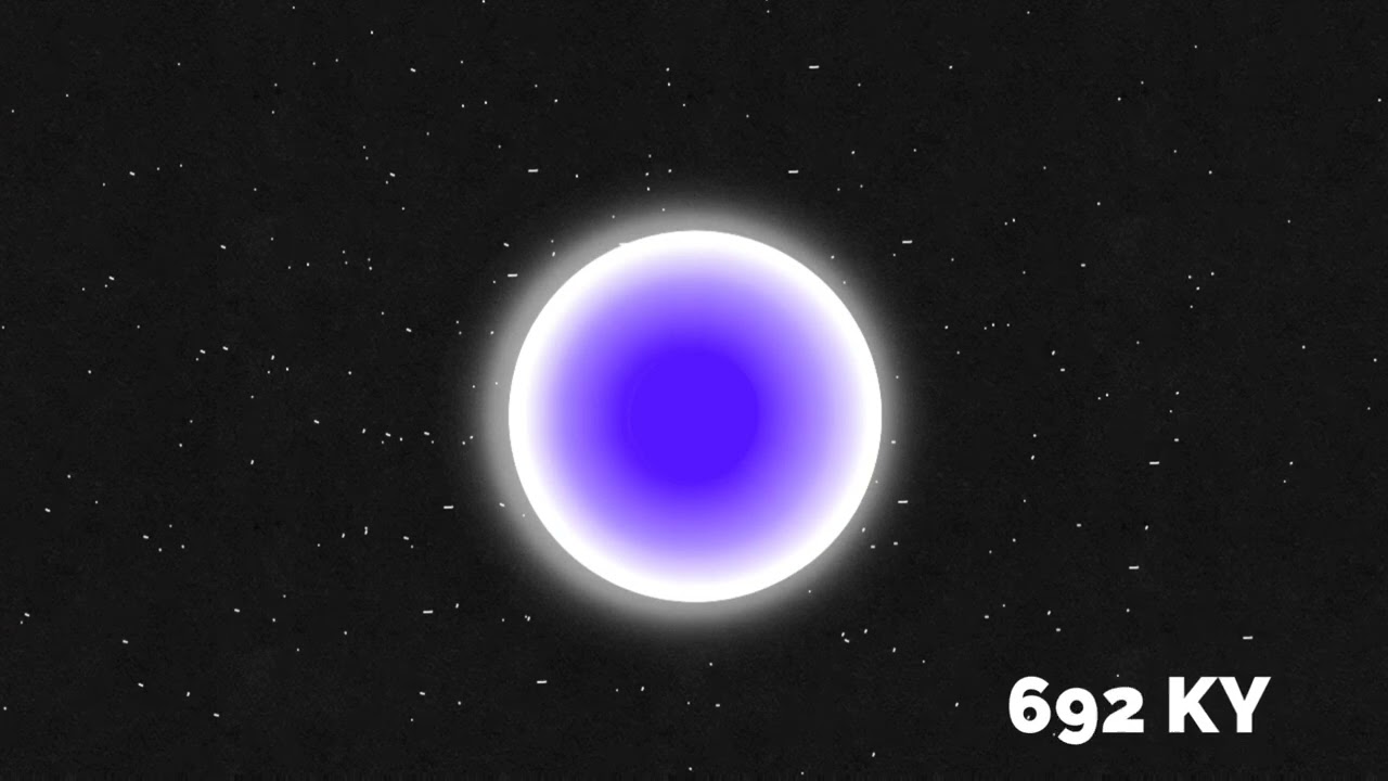 Timeline of a Wolf-Rayet star (WR) - YouTube