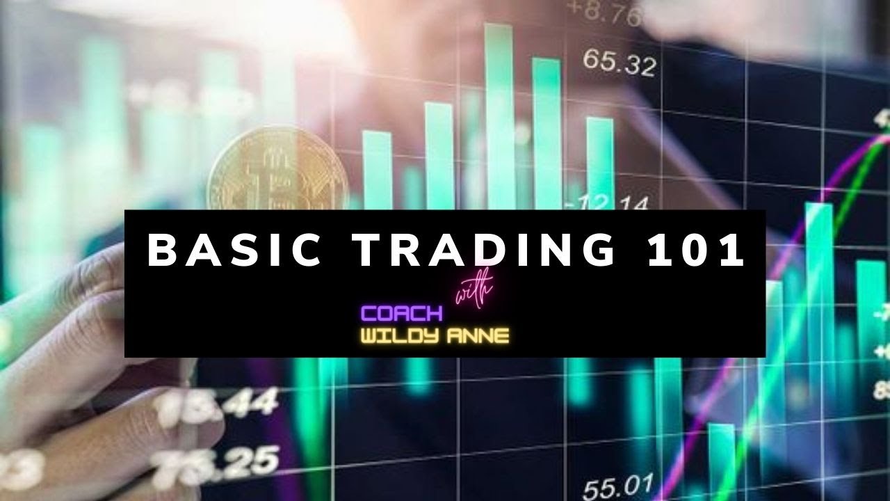 TRADING 101: TIME & PRICE - YouTube