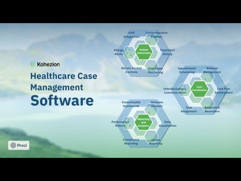 Healthcare Case Management Software - YouTube
