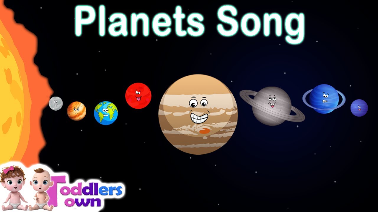 Planets Song | 8 Planets of Solar System Song for Kids | Nursery Rhymes ...