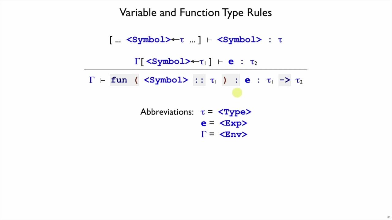Shplait Type 4 - functionsType rules for functions. - YouTube