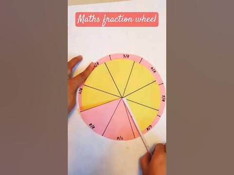 Math's fraction wheel #maths working modal on fraction #shorts - YouTube