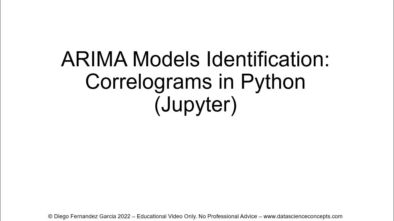 ARIMA Models Identification. Correlograms in Python (Jupyter) - YouTube