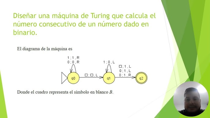 Diagrama Da Maquina De Turing