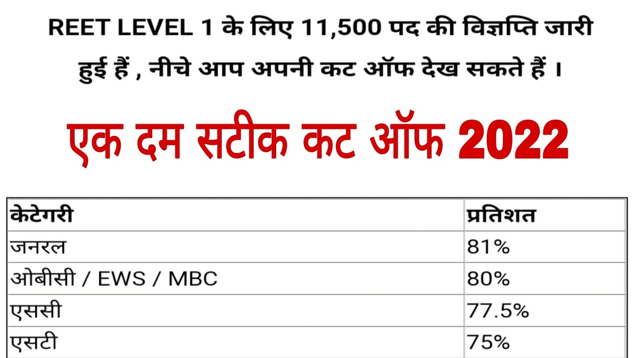 REET Level 1 Official Cut Off 2022 // एक दम सटीक कट ऑफ इस से ज्यादा ...