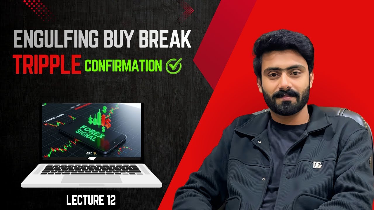 Engulfing Buy Break Strategy | Triple Confirmation Entry Rules - YouTube
