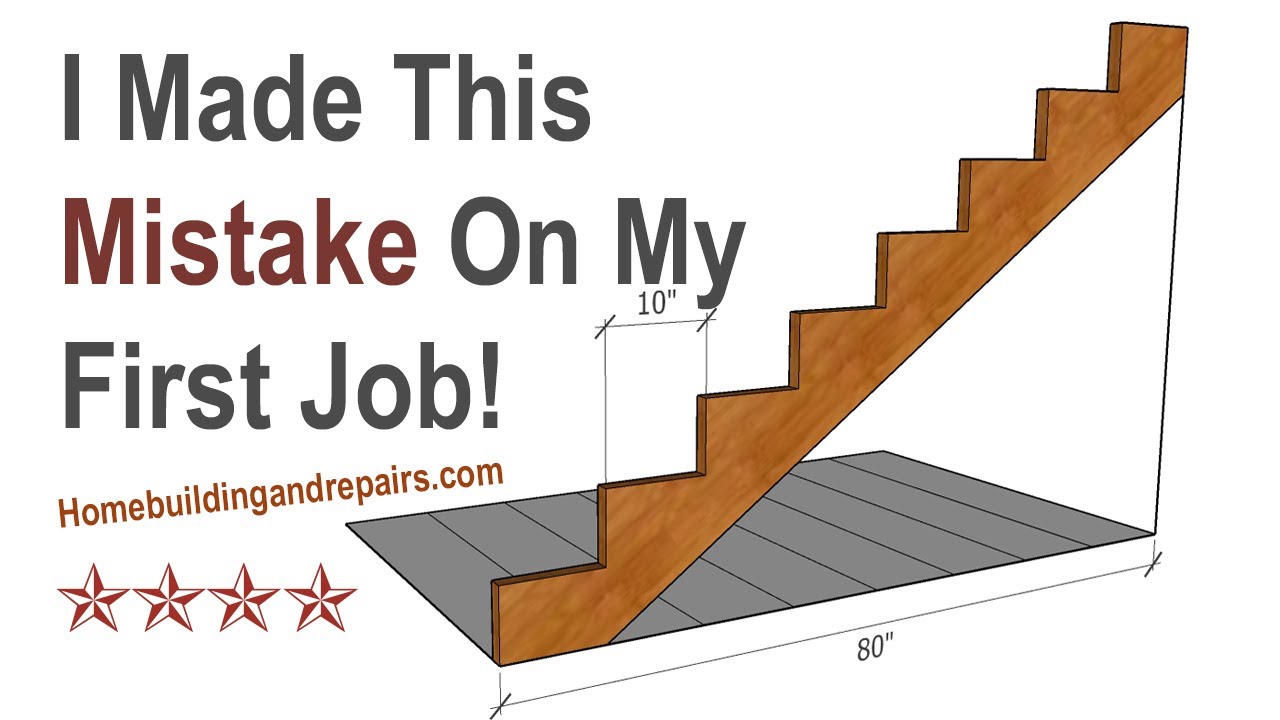 Don’t Make This Mistake When Measuring Tread Depth for Your Stairs with Nosing's - Stringer ...