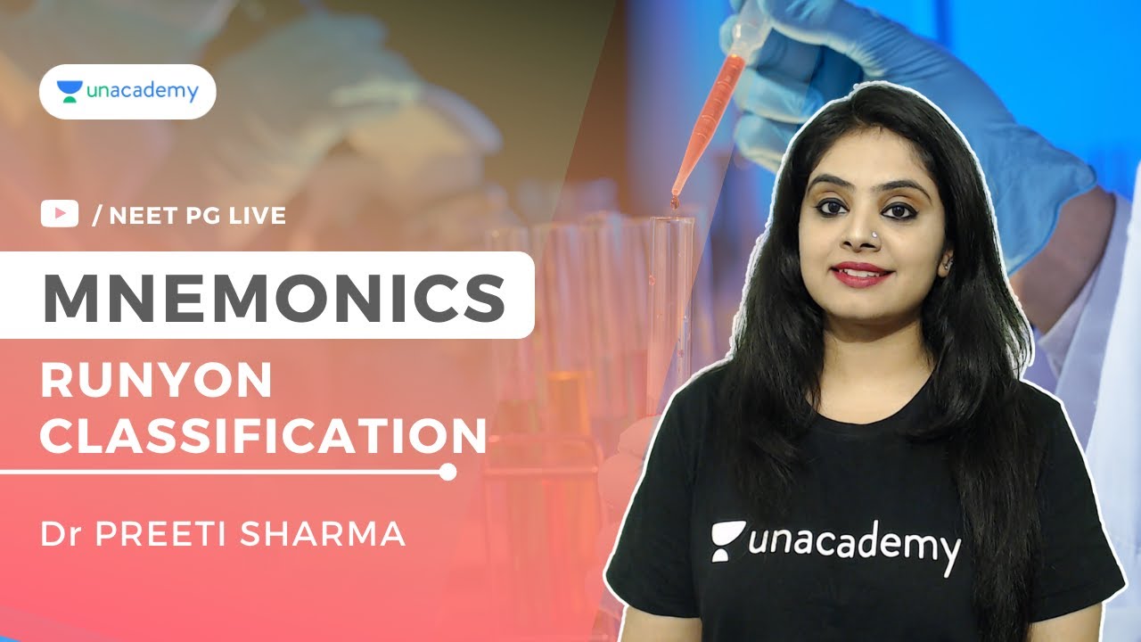 Mnemonics - Runyon Classification | Dr Preeti Sharma - YouTube