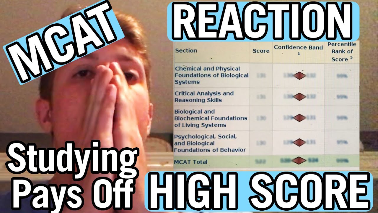 MCAT SCORE REACTION REVEAL it s A Good Score YouTube mcat-score-reaction-reveal-it-s-a-good-score-youtube