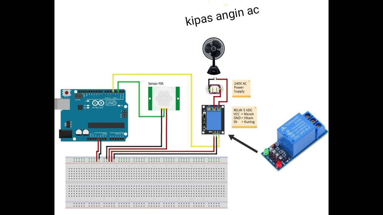 Kipas angin otomatis menggunakan sensor gerak PIR berbasis arduino uno - YouTube