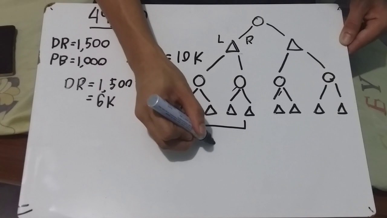 Latest Structuring Tips by Jan Michael Madeja - YouTube