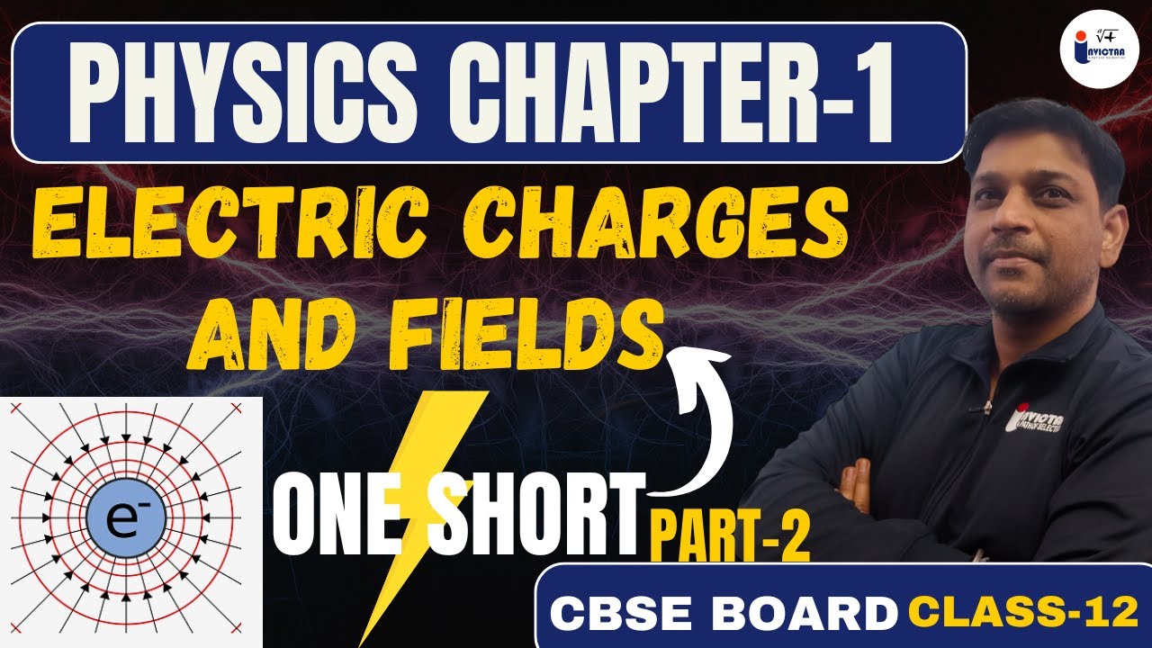 Electric Charge | Class 12th Physics | Crash Course | Invictaa ...