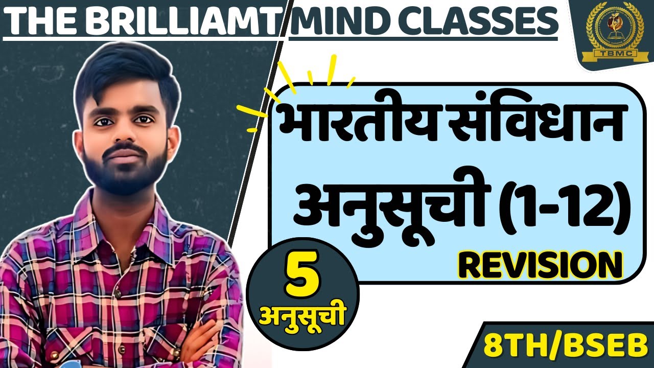 Political Science Lec-05|Anusuchi complete revision|By Rohit Gupta Sir ...
