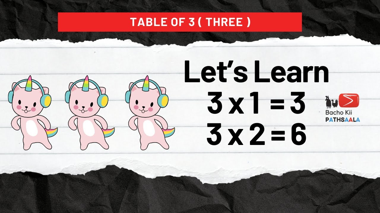 multiplication table of 3, Learn Multiplication Table of three 3 ...