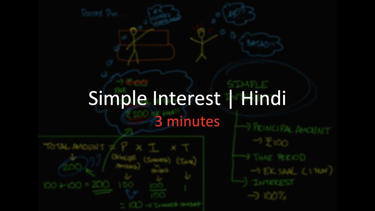 Simple Interest Hindi 3 Minutes YouTube simple-interest-hindi-3-minutes-youtube