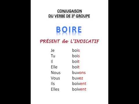 Verbe BOIRE au Présent de l'indicatif - YouTube