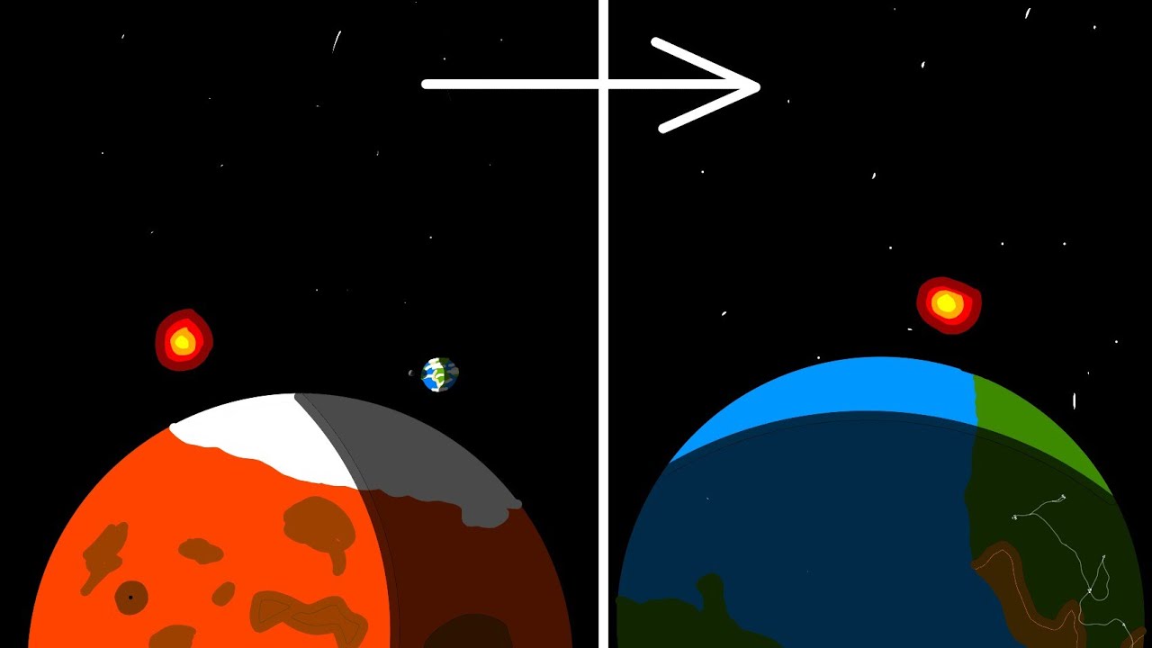 Terraformando marte PT 1(Temporada 1 de terraformacion del sistema ...