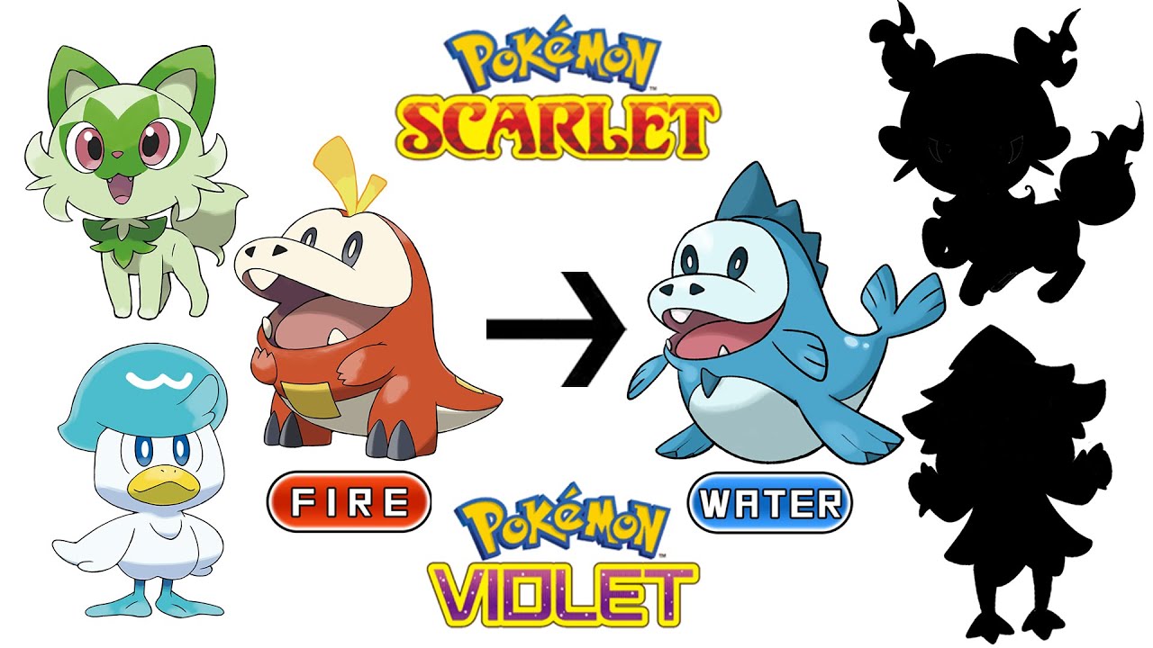 All Gen 9 Starters Pokémon Type Swap Animation : Sprigatito Fuecoco ...