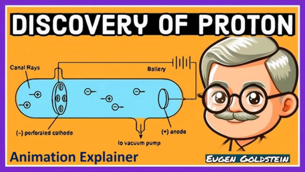What Led to the Groundbreaking Discovery of PROTONS? - YouTube