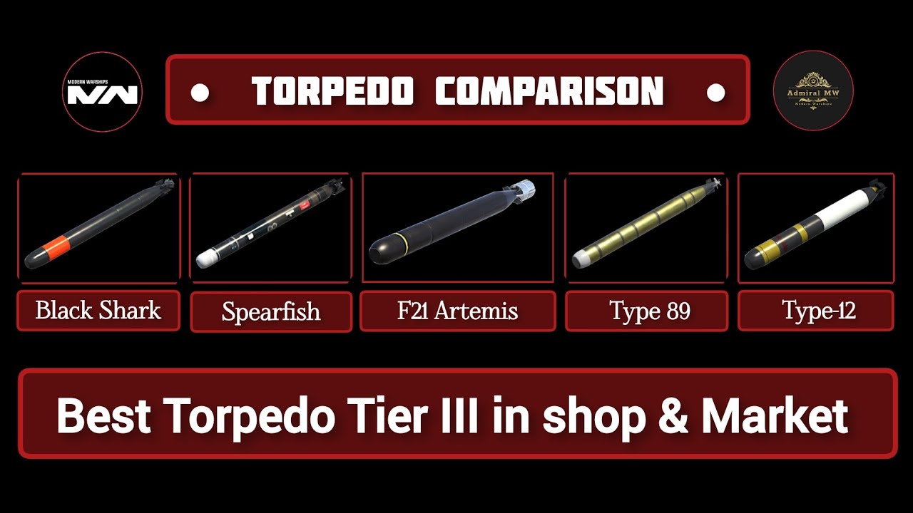Best Torpedoes In Market And Shop/Modern Warships/ F21-Artemis ...