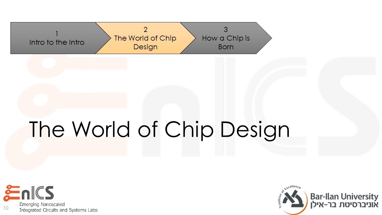 VLSI - Lecture 1b: Introduction - The World of Chip Design - YouTube