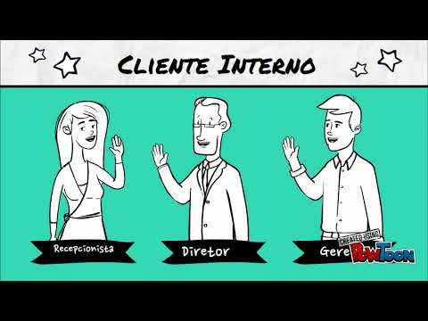 Cliente interno e externo - YouTube