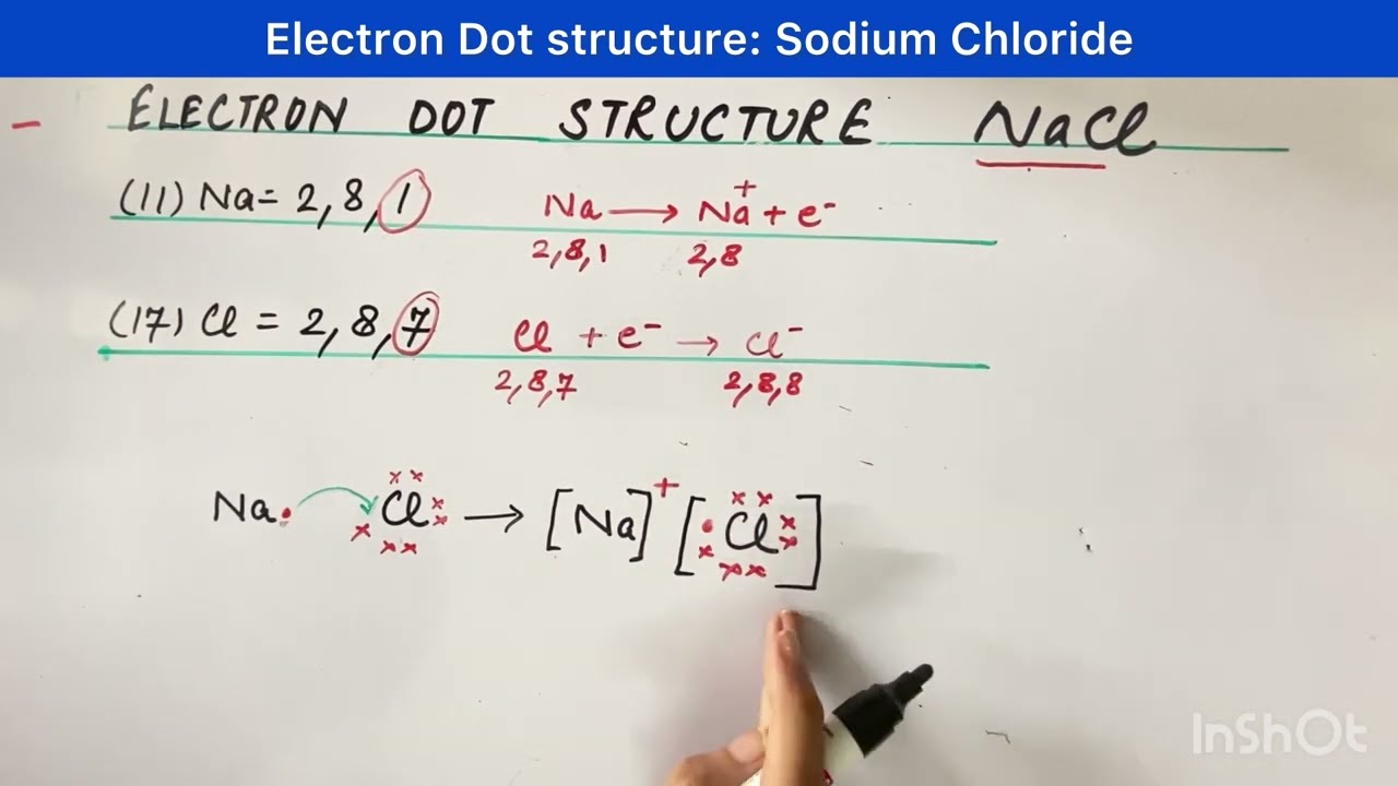 Na2o Dot Structure Disodium Oxide (CAS 1313 59 3) Chemical