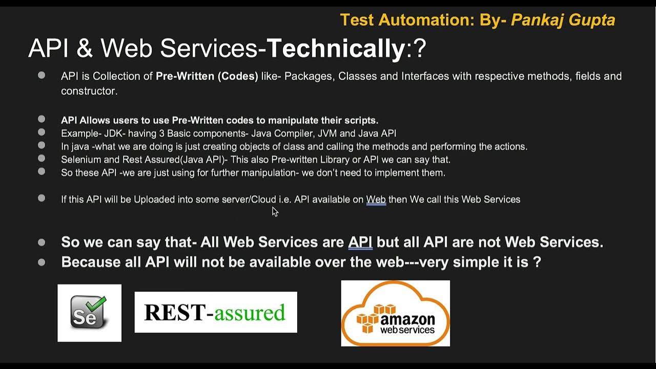 API & Web Services #Difference Between API and Web service#API&Web ...