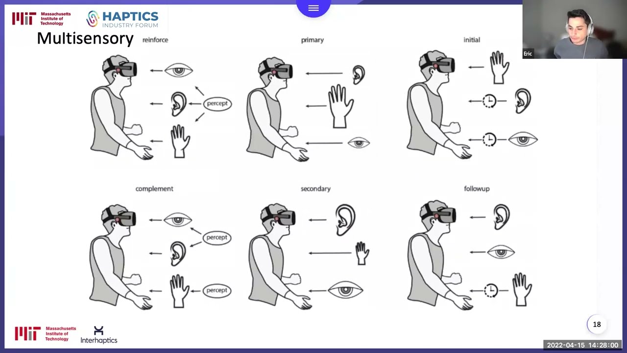 MIT Lesson - Eric Vezzoli - XR Haptics, Implementation and Design ...