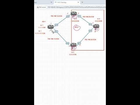 BGP Attribute Lab Part 2 | Networkforyou | CCNA #ciscoccna #ccnalab #shortsvideo - YouTube