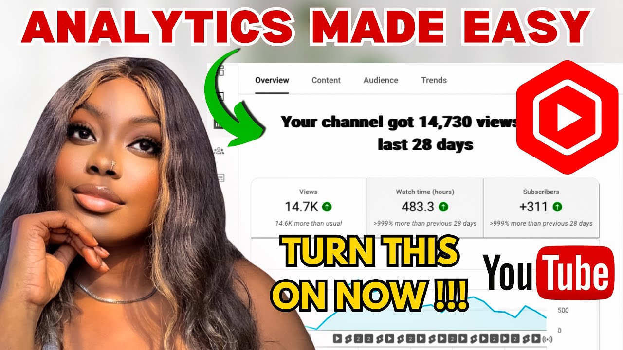 STOP STRUGGLING With YOUTUBE ANALYTICS: This Video Will Help! - YouTube