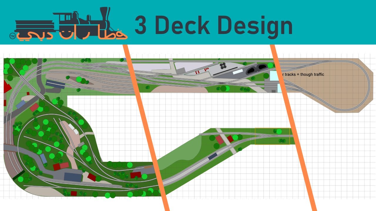 65 - MRR Layout Design - RossStadt 2.4 x 6.1m - YouTube