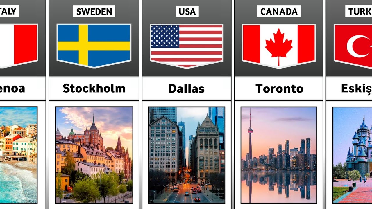 Most Happiest Cities From Different Countries - YouTube