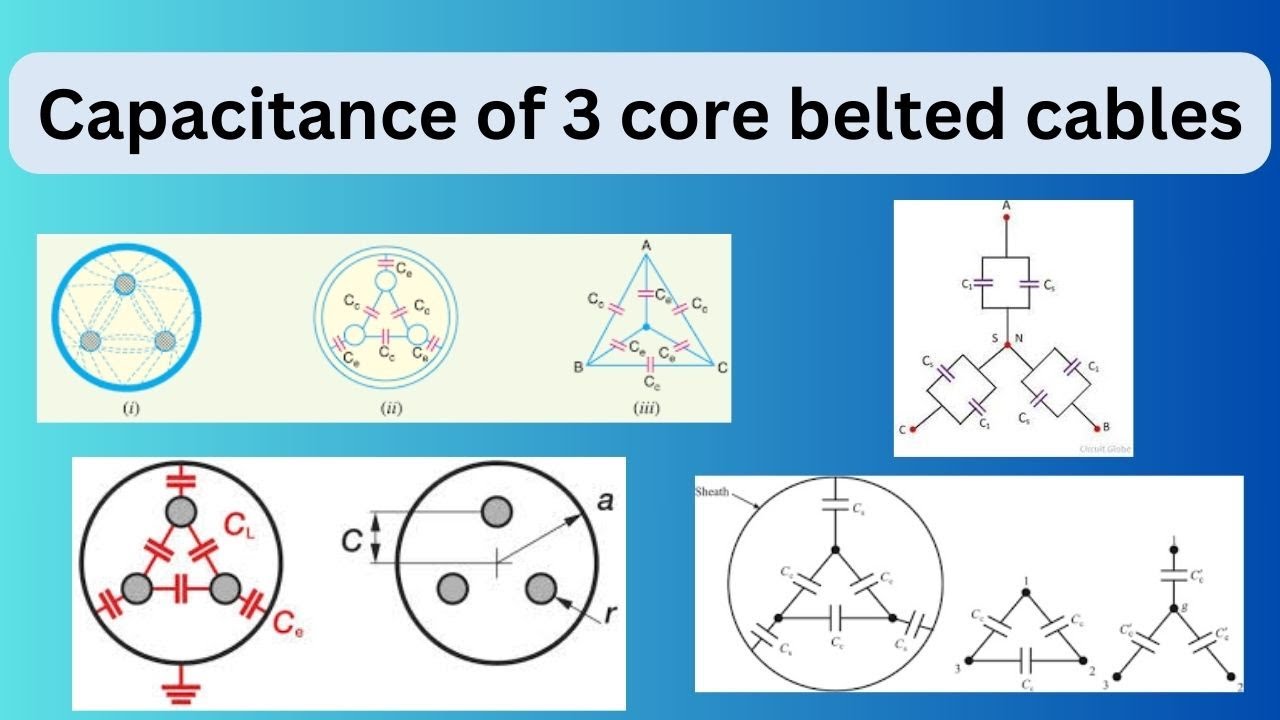 Capacitance of 3 core belted cable - YouTube