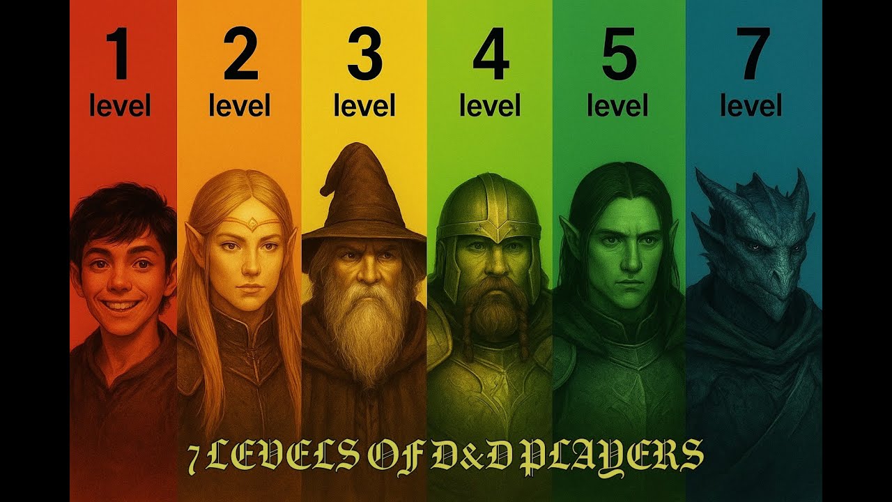 The Seven Levels of D&D Player - YouTube