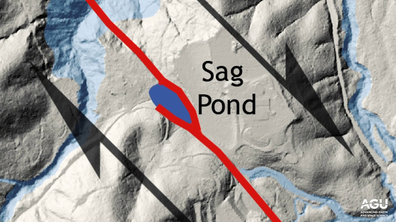 Virtual Field Trip: A sag pond along the San Andreas Fault - YouTube