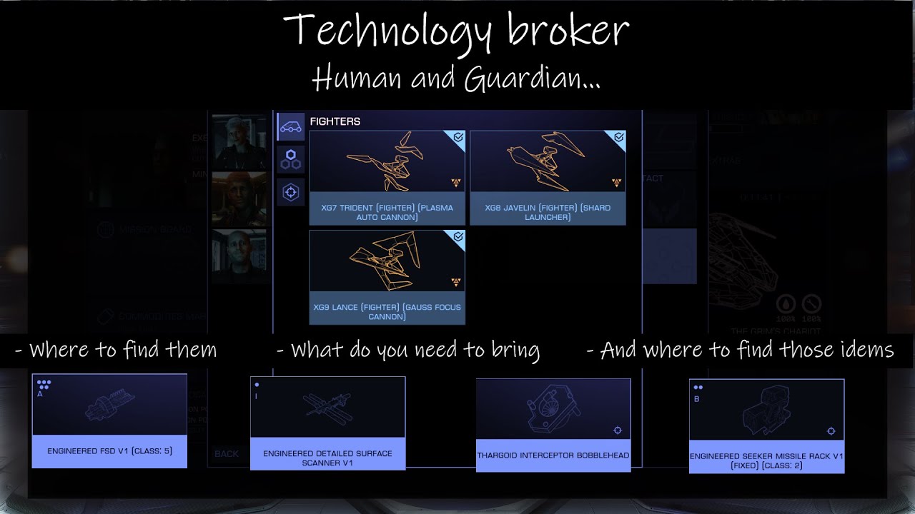 Elite Dangerous Odyssey... Technology broker... Human and Guradian. - YouTube