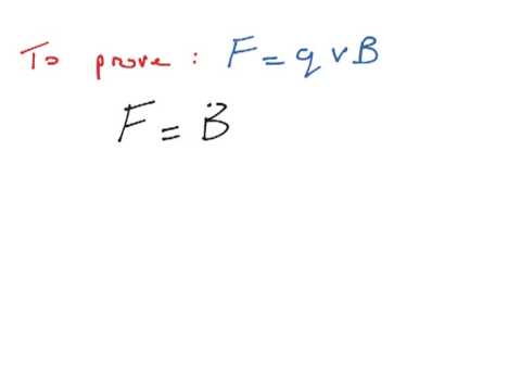 10 Proof of F=qvB - YouTube
