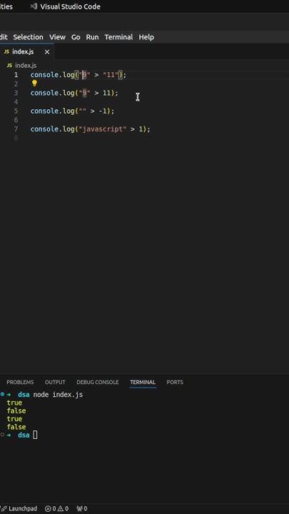 JavaScript Interview Question || Guess The Output || #shorts #ytshorts - YouTube