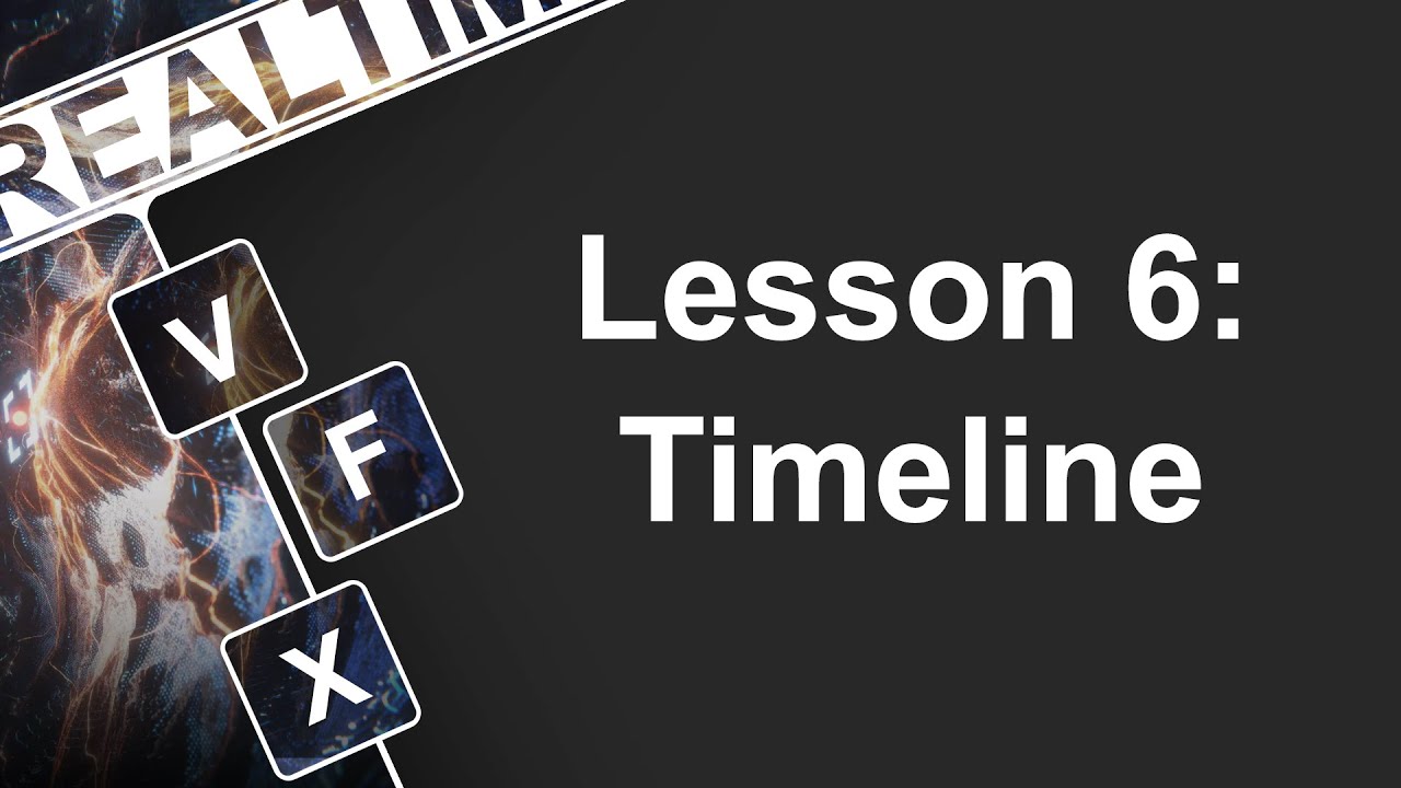 Lesson 6 Timeline - YouTube